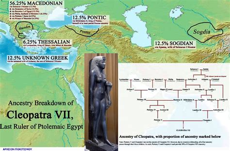 Η Ελληνίδα βασίλισσα θεά Κλεοπάτρα της Αιγύπτου ήταν κατά 75 Μακεδονο