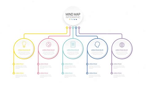 Infographie Timeline Mindmap élément Pour Les Entreprises 5 étapes