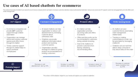 Use Cases Of AI Based Chatbots Open AI Chatbot For Enhanced Personalization AI CD V PPT Example