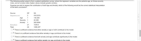 Solved The Following Partial Output Is From A Patient