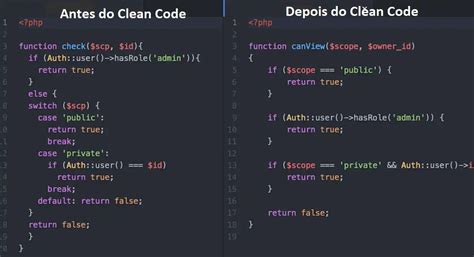 Clean Code Para Desenvolvimento De Software Com Qualidade Carlos Cgs Arquitetura De Sistemas