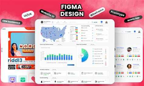 Recreate Your Bad Ui Ux And Boost Conversions By Dawood9t9 Fiverr