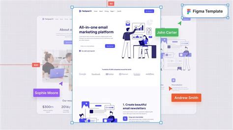 Wellbeing x beauty ecommerce figma template free figma resource – Artofit