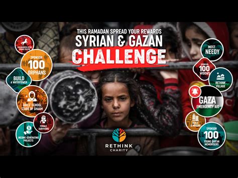 Dr Umm Abdullahs Gaza And Sham Ramadaan Appeal Launchgood Launchgood