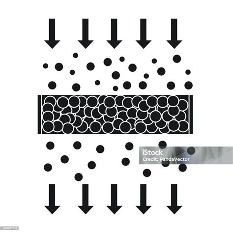 Icône Filtration De Leau Dans Un Style Noir Isolé Sur Fond Blanc Eau