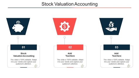Stock Valuation Accounting Ppt Powerpoint Presentation Styles Portrait Cpb Presentation