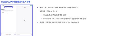 My Gpts란