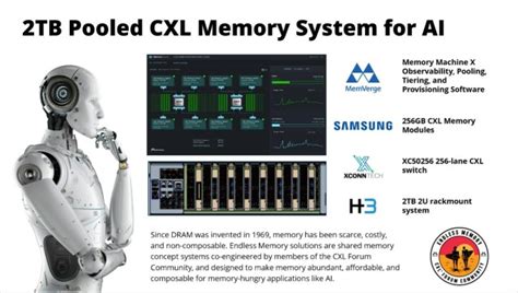 Flash Memory Summit Exploring Memory Innovation For The Ai Era