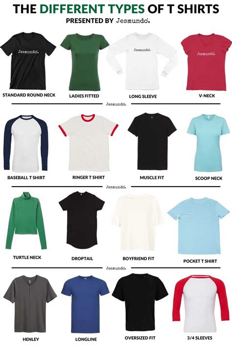 Difference Between A Shirt And T Shirt At Brayden Woodd Blog
