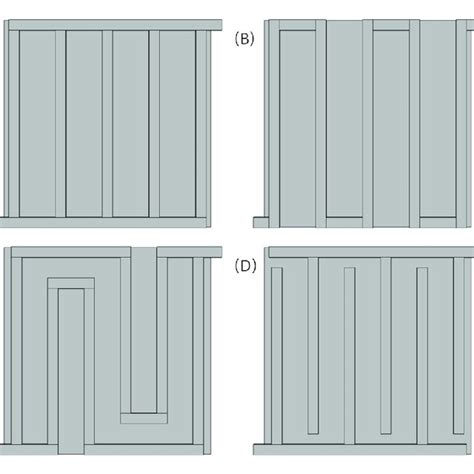 The Different Flow Fields Of Pemec A Parallel B Serpentine C Download Scientific