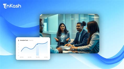 Variable Cost Definition Examples Calculation And More Enkash