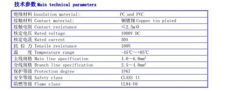 Mc4连接器 光伏接线盒 光伏线束 太阳能接线盒 光伏连接器 太阳能连接器 丽辉光伏 （lhpv）