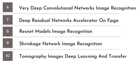 Applied Sciences Free Full Text Deep Residual Learning For Image