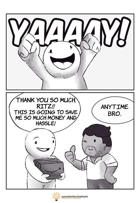 What Is Computer Vision