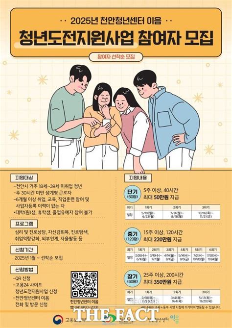 천안시 청년도전지원 참여자 모집