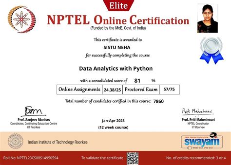 Neha Sistu On Linkedin Artificialinteligence Predictiveanalytics