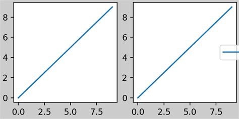 Constrained Layout Guide — Matplotlib 3106 Documentation