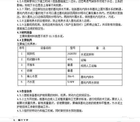 水泥土护坡施工工艺标准 8p免费下载 边坡与基坑工程 土木工程网