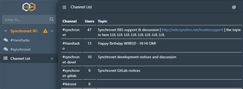 IRC Internet Relay Chat Server And Web Client Installed