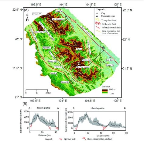 A Measurement Of The Stream Length Gradient Index Sl B