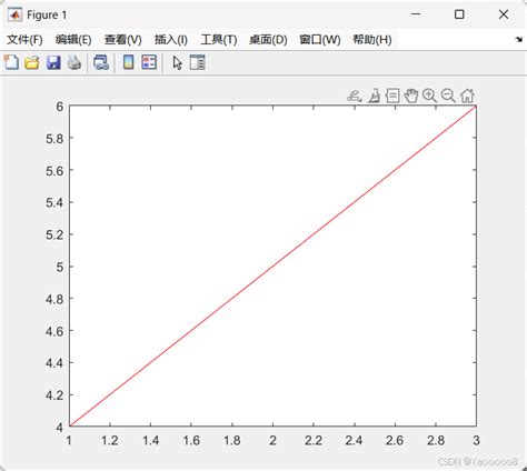 【数学建模】利用matlab绘图（2） 根据多个标记点的力画出压力场图matlab代码 Csdn博客