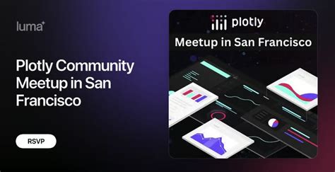 Ai Plotly Plotlyai Plotly