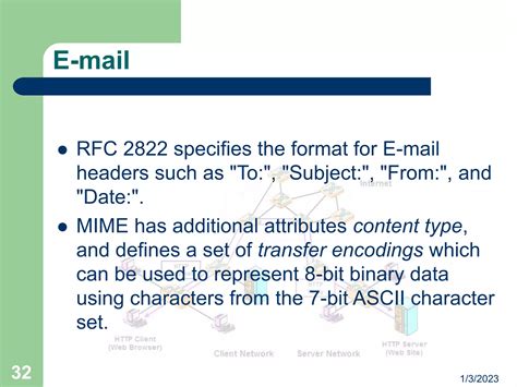 basic web concepts ppt