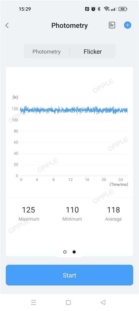 Help Wanted To Measure Flicker And Or Test A Flicker Free Monitor Page