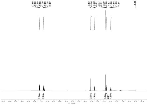 一种3 哌啶酮类化合物的制备方法