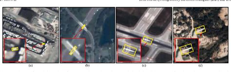 figure 3 from satellite video single object tracking a systematic