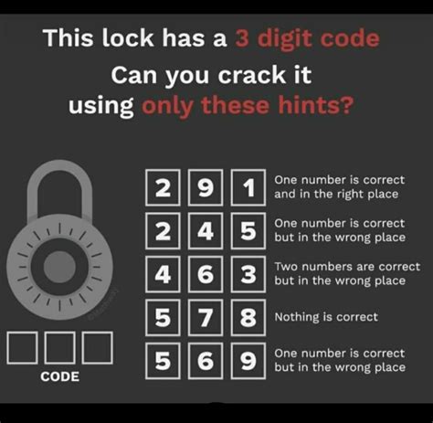 Crack The Code Puzzle Answer Artofit