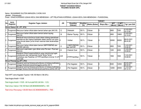 Membuat Report Excel Dari Html Dengan Php Pdf