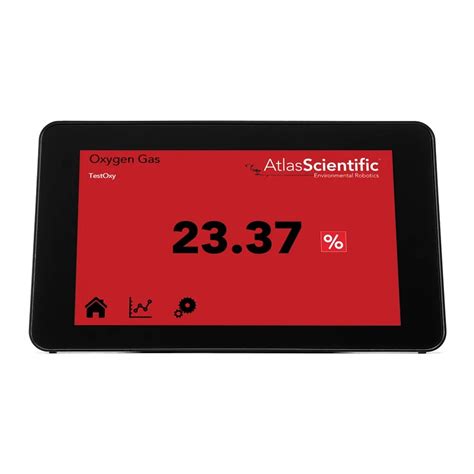 Atlas Iot Monitoring Software Atlas Scientific