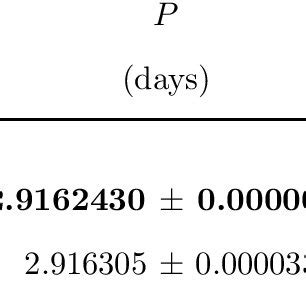 Light Curve Parameters Download Table