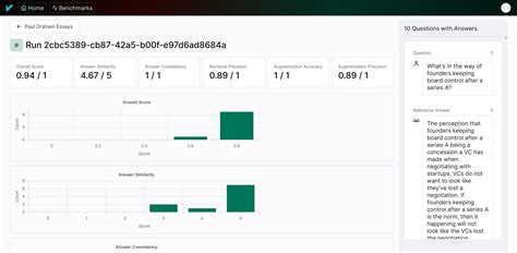 Github Tonicaitonicvalidate Metrics To Evaluate The Quality Of