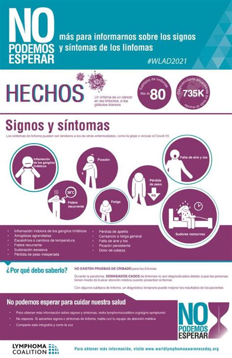 Si Se Diagnostica A Tiempo El Linfoma Tiene Una Alta Probabilidad De Cura Infobae