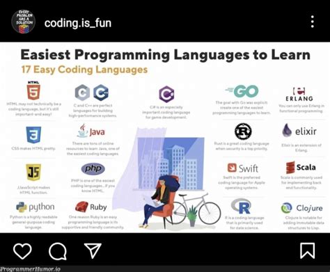 Found On Instagram I Guess C Is Easy Now