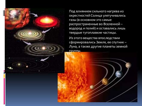 Происхождение солнечной системы презентация онлайн