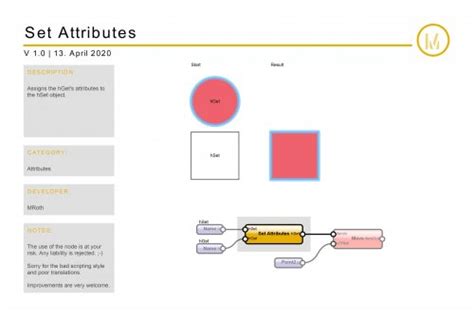 Set Attributes Marionette Nodes Vectorworks Community Board