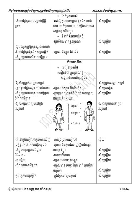 កិច្ចតែងការបង្រៀន Added A New Photo កិច្ចតែងការបង្រៀន