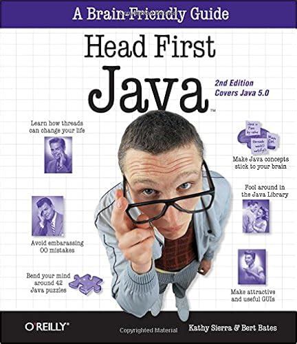 PDFBox Полезные ресурсы CoderLessons