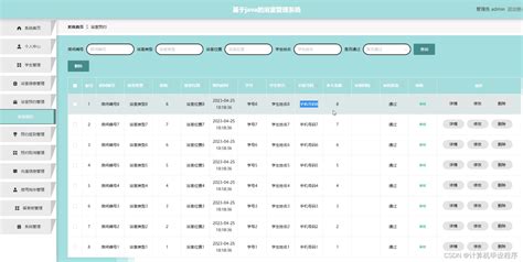 springboot基于java的浴室管理系统 基于spring boot的洗浴 服务系统的设计与实现 csdn博客