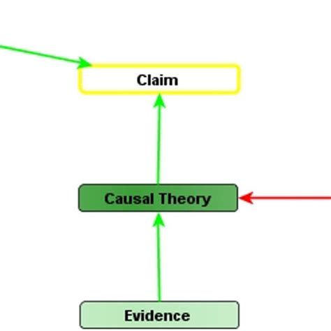 arduino uno source arduino cc en main arduinoboarduno