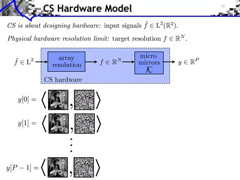 Signal Processing Course Compressed Sensing Ppt