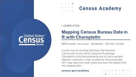 Mapping Census Bureau Data In R With Choroplethr