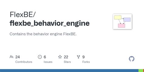 Github Flexbeflexbebehaviorengine Contains The Behavior Engine Flexbe