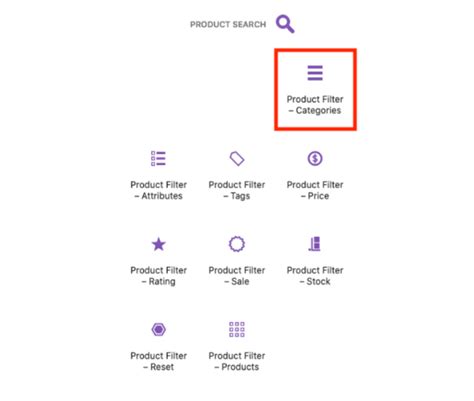 Writing Clear User Story Acceptance Criteria Bdd Approach