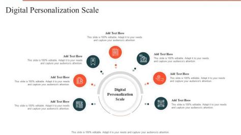 personalization scale powerpoint presentation and slides ppt slide