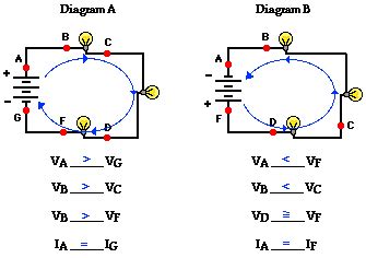 Series Circuits