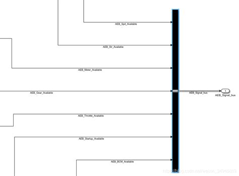 simulink stateflow中的bus总线使用 load statesbus m csdn博客